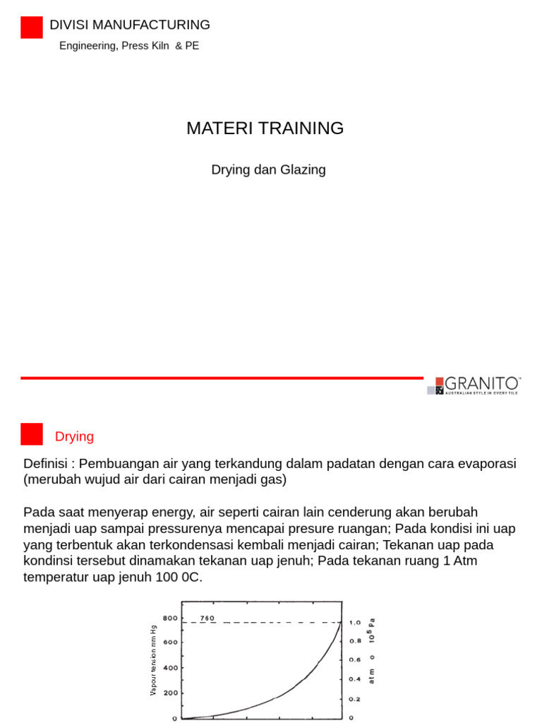 Modul Training Drying Dan Glazing Line | PDF