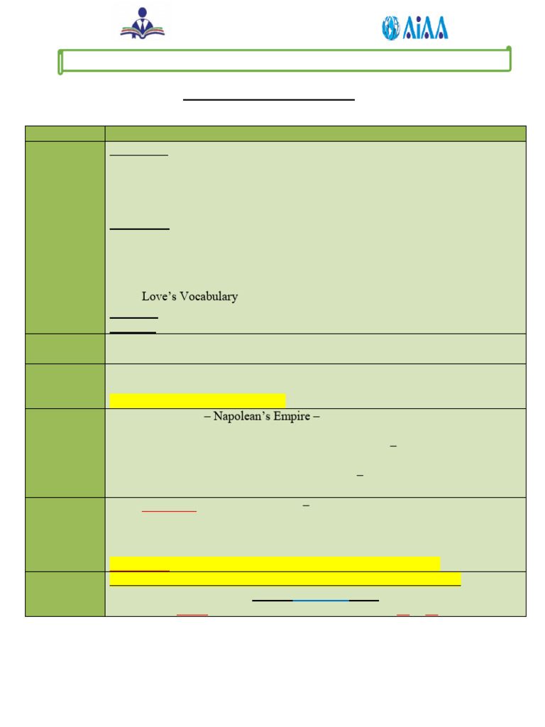 3rd Term Exam Pointers Grade 9 | PDF