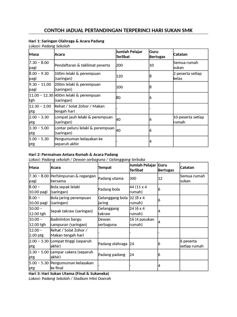 Contoh Jadual Pertandingan Terperinci Hari Sukan SMK | PDF