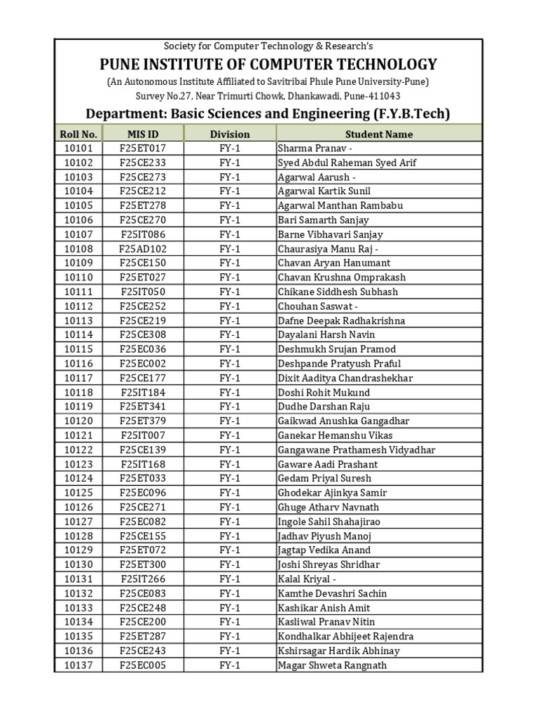 F.Y.B.Tech Student List - Pune Institute | PDF