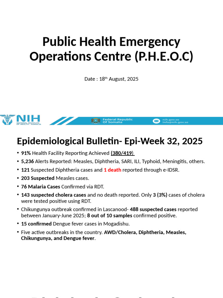 Presentation - Sit-Reps Weekly Report | PDF | Medicine | Microbiology