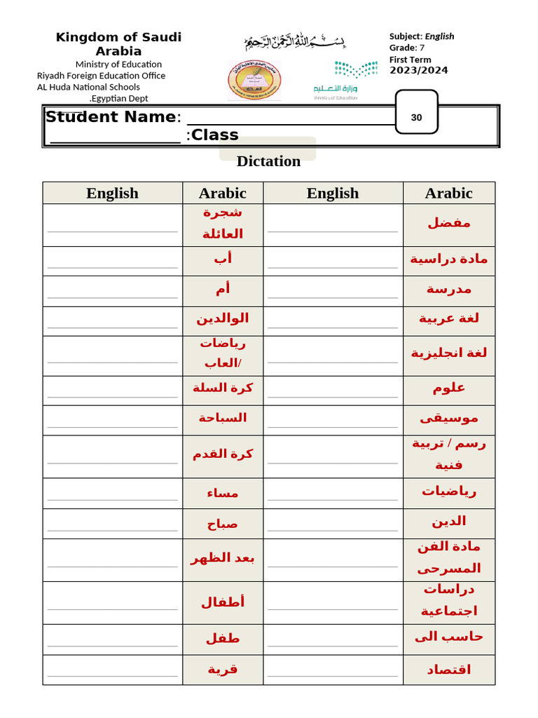 Dictation Sheet | PDF