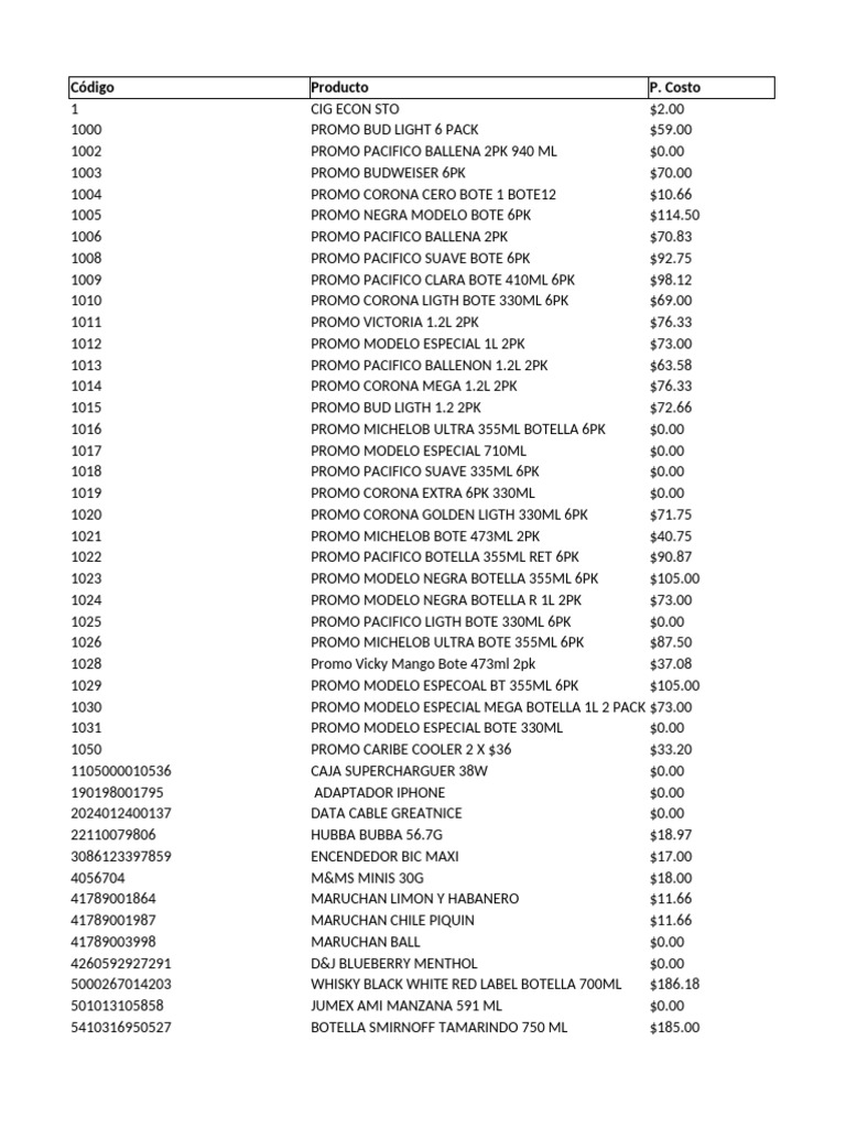 Beverage and Snack Price List | PDF | Anheuser Busch Brands ...
