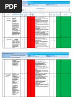 Football Risk Assessment Template | PDF | First Aid | Risk Assessment