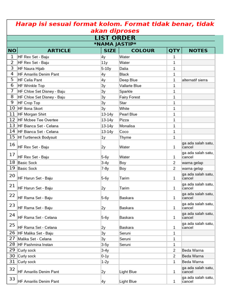 FORMAT - LIST - ORDER - 2 | PDF | Fashion | Clothing