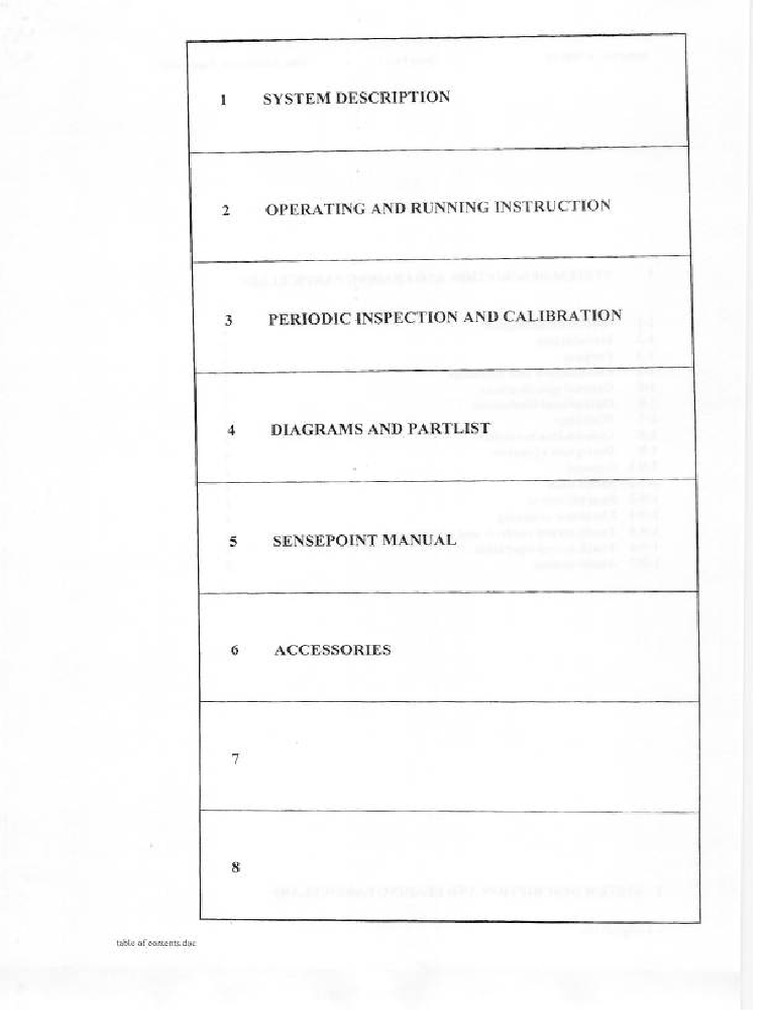Moss Gas Detection System | PDF