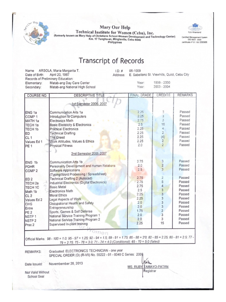 Transcript of Records | PDF