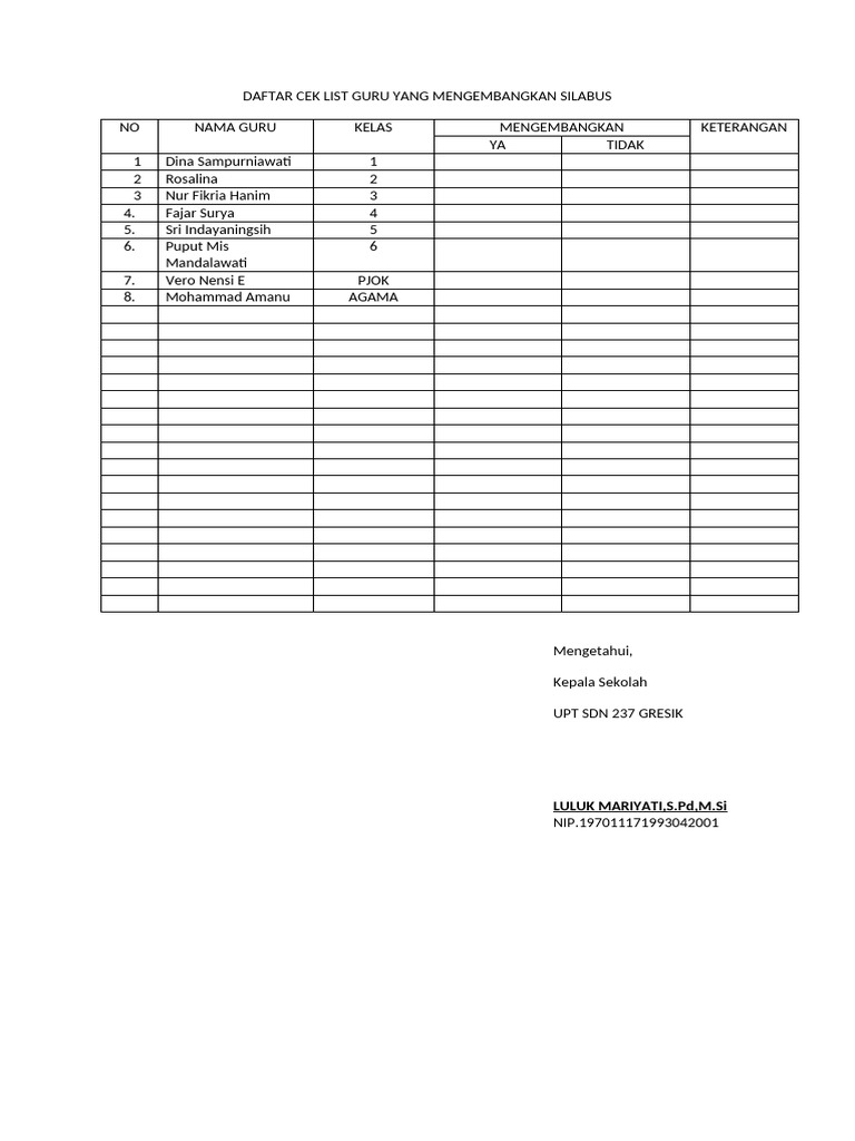 Cek List Pengembangan Silabus Guru | PDF