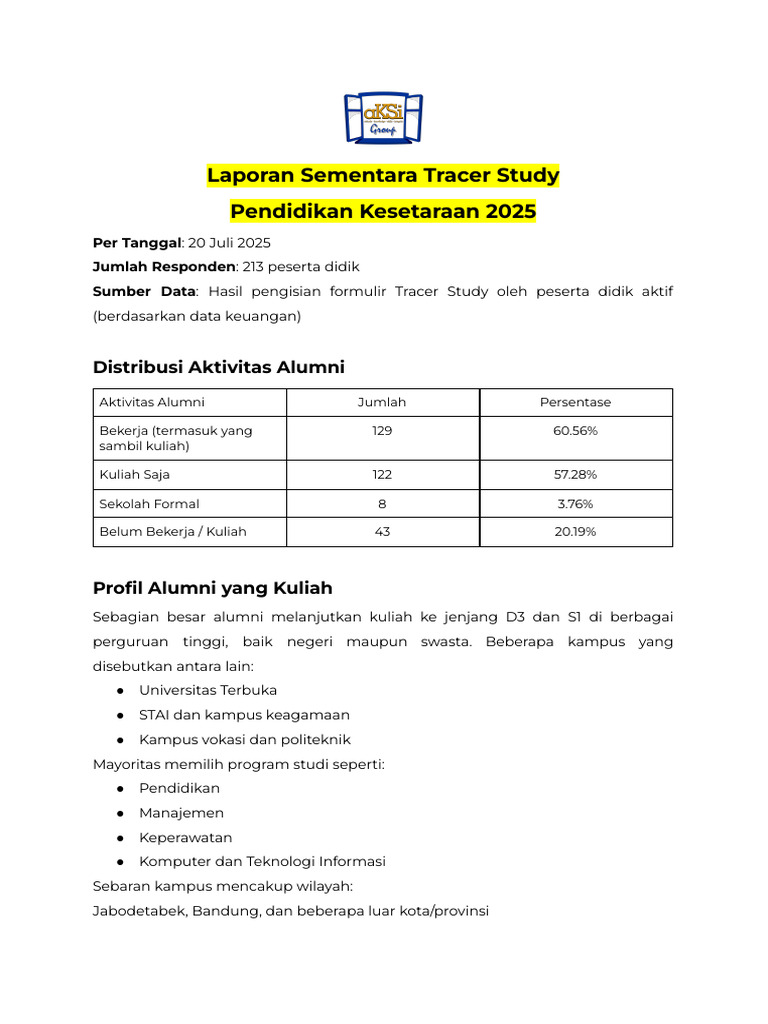 Tracer Study Pendidikan Kesetaraan 2025 | PDF