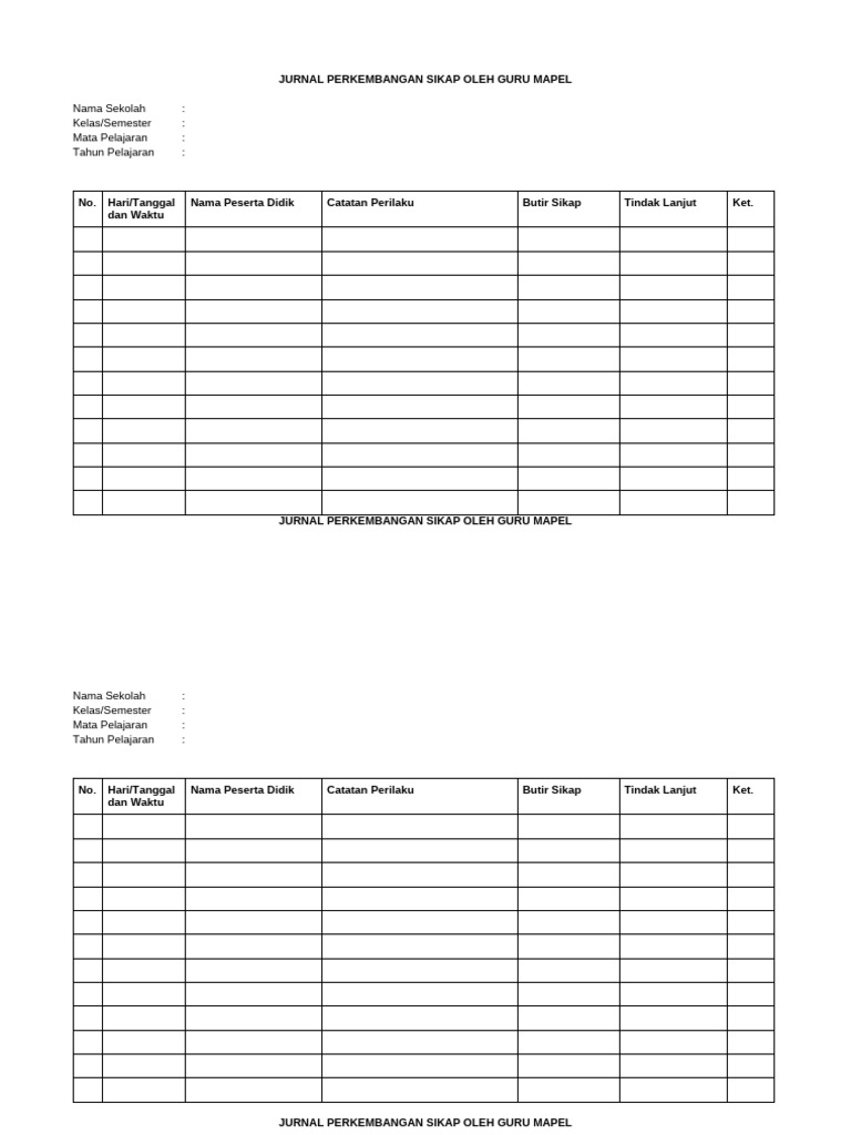 Jurnal Perkembangan Sikap Siswa | PDF