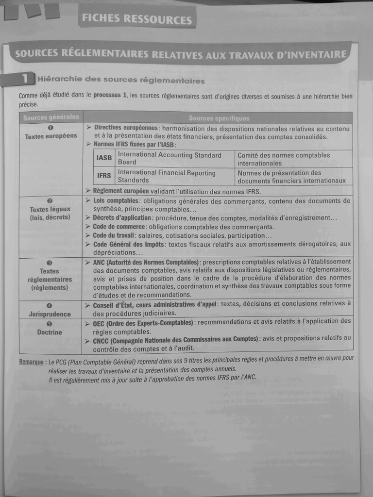 Travaux Inventaire Les Principes Senario 2 Pdf