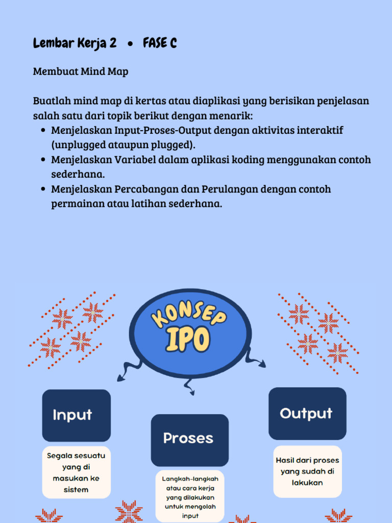 Mind Map untuk Pembelajaran Informatika | PDF