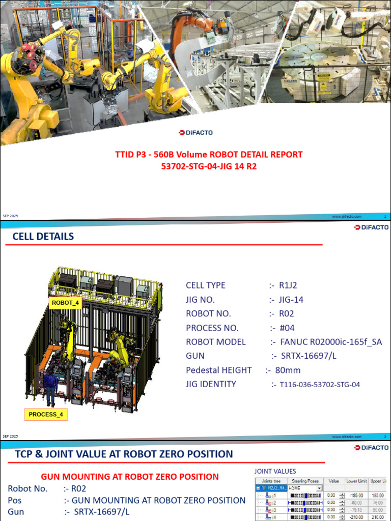 Robot Detail Report - Jig14lh r01 | PDF | Robotics