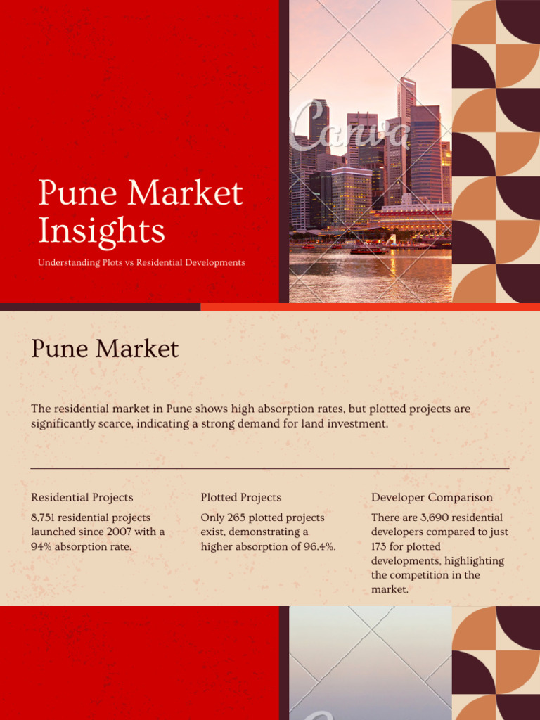 Presentation - Pune Market Insights | PDF | Pricing | Investing
