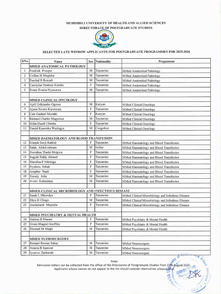Selected Late Window PG Applicants 2025 2026 | PDF