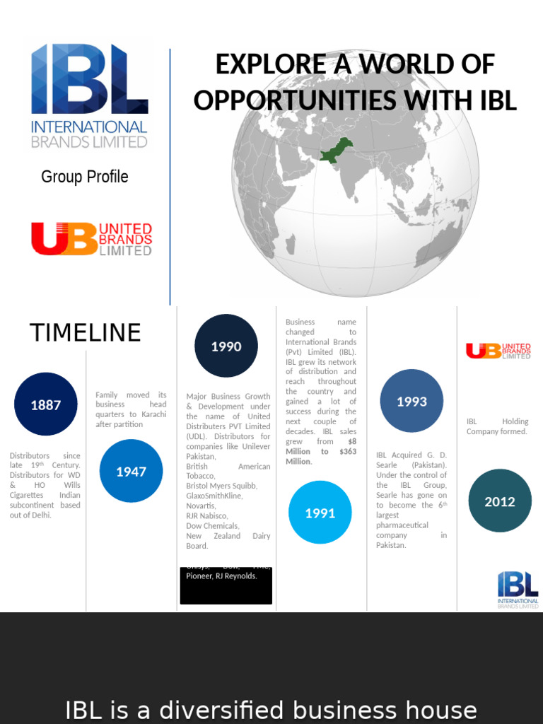 IBL Co Profile (Updated 22th July 2017) | PDF