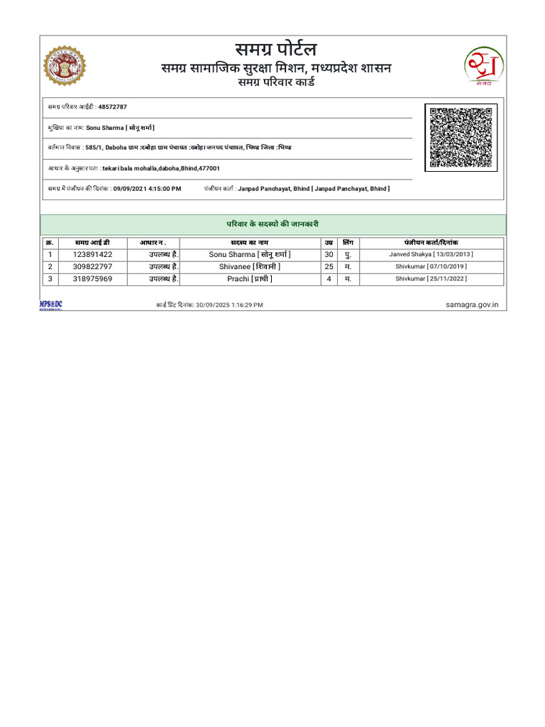 Sonu Sharma SSSM Id 01 | PDF
