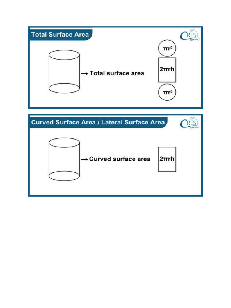 Surface Area and Volume of Solids | PDF