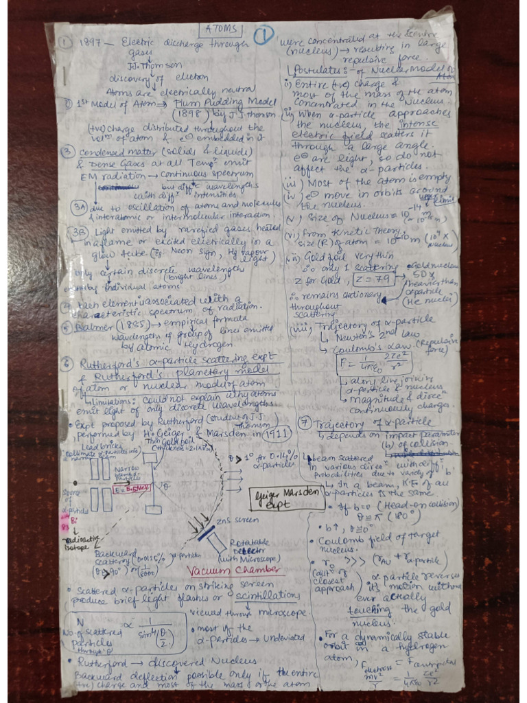 Atoms Physics NCERT Short Notes | PDF