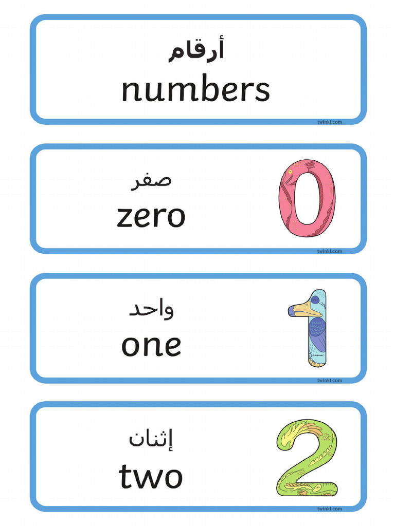 ARabic Numbers | PDF