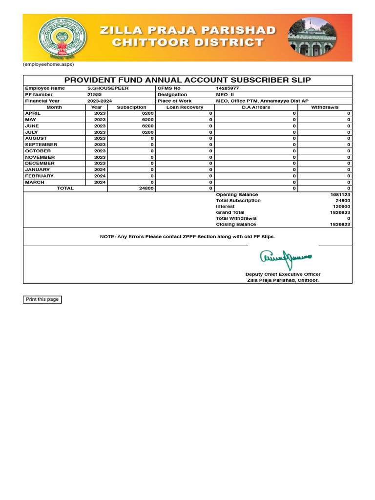 Zilla Praja Parishad Chittoor District | PDF | Services (Economics ...