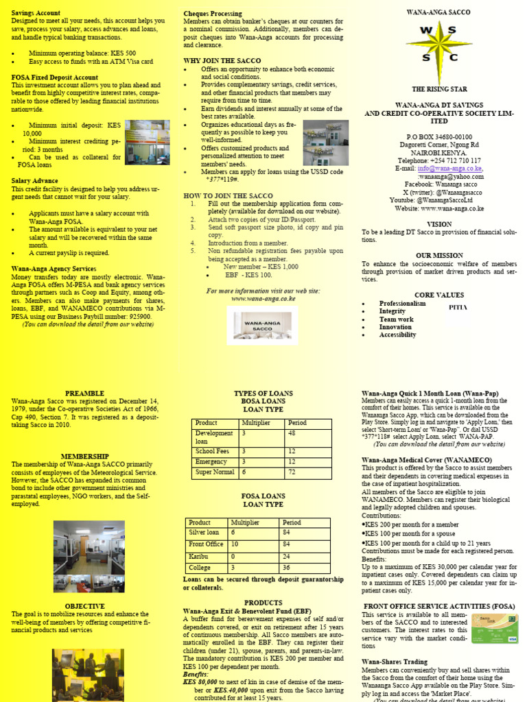Wana-Anga Sacco: Financial Solutions Guide | PDF | Cheque | Interest