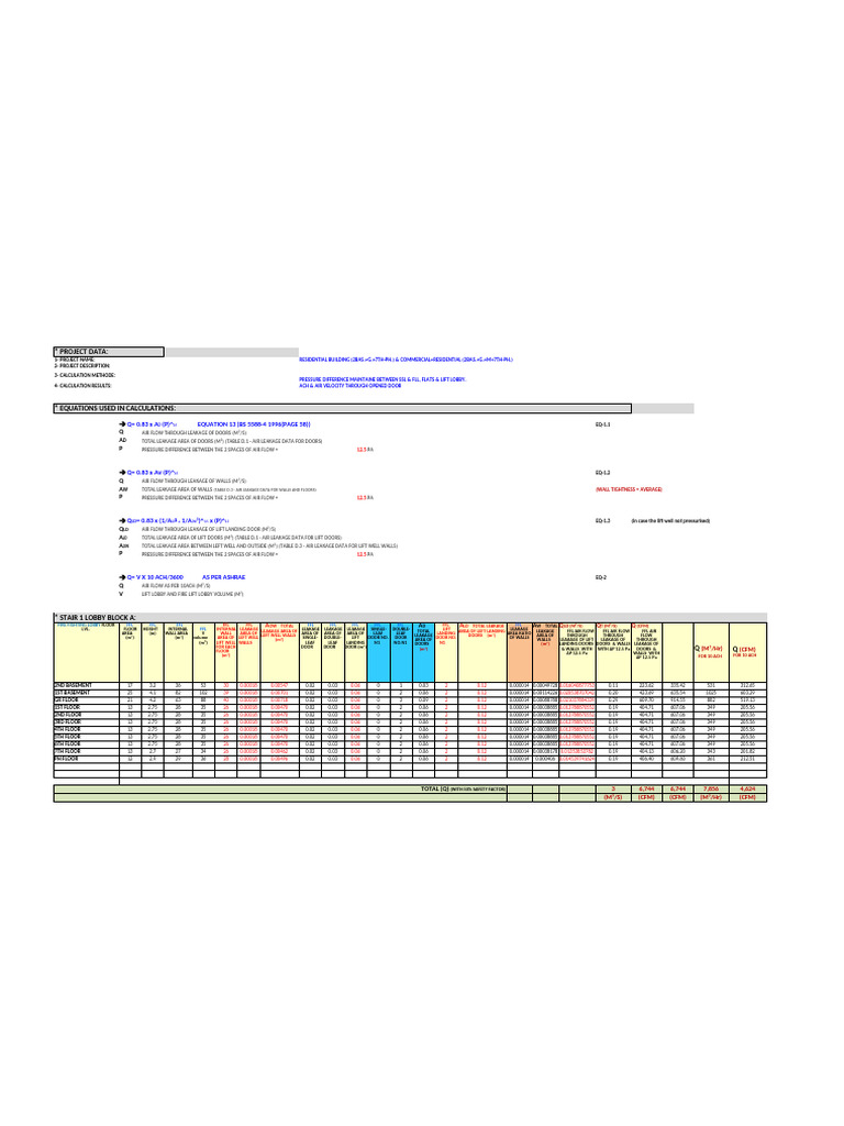 Smoke Stop Lobby & Fire Lift Lobby Pressurization Calculation 29sep2025 ...