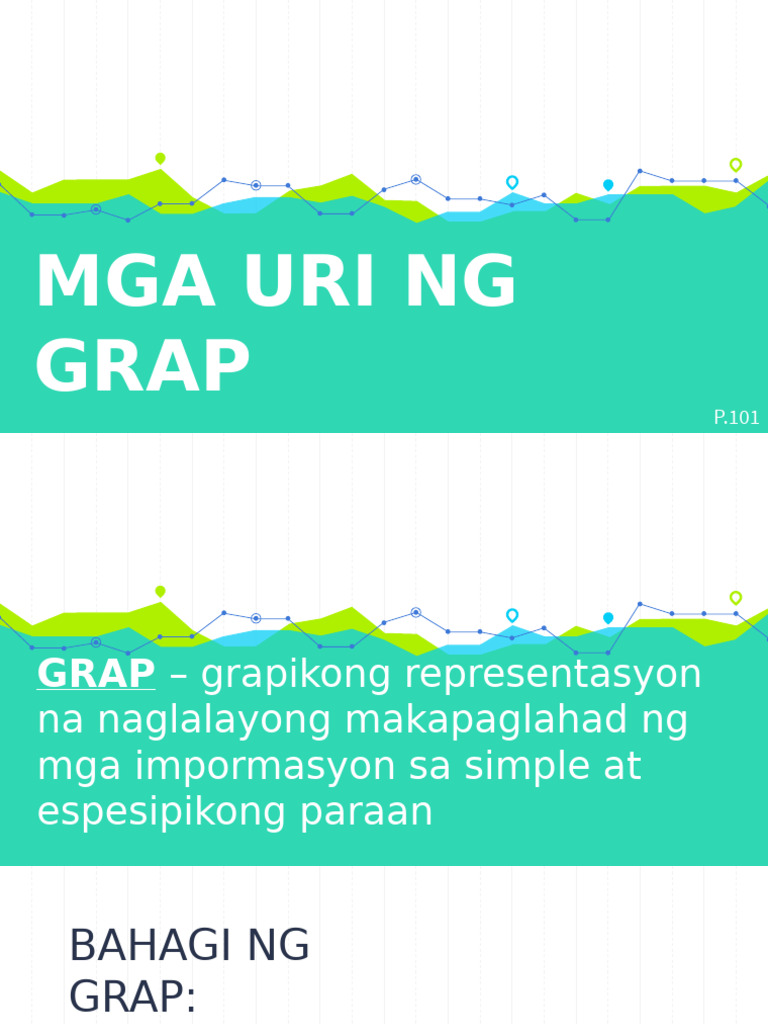 1.6 Uri NG Grap | PDF