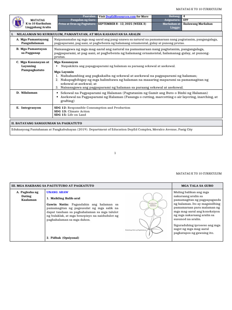 DLL Matatag - Epp 4 q2 w3 | PDF