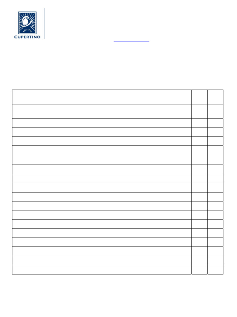 Hazardous Materials Checklist | PDF