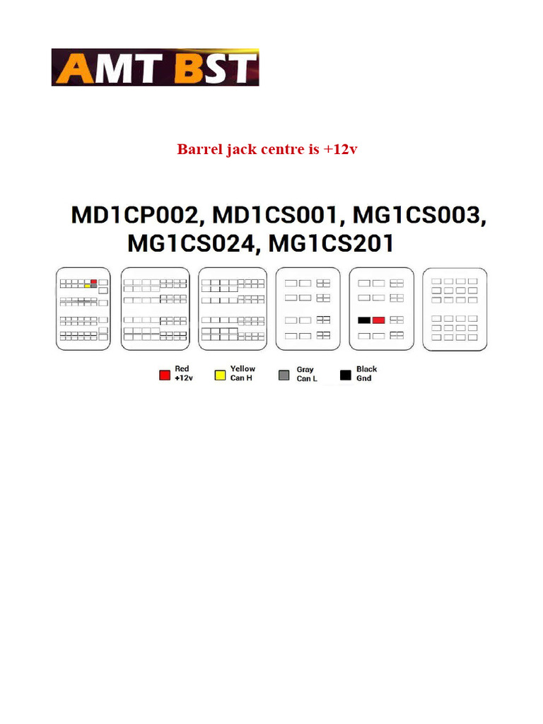 BMW SPC5777 MG1CS201 | PDF