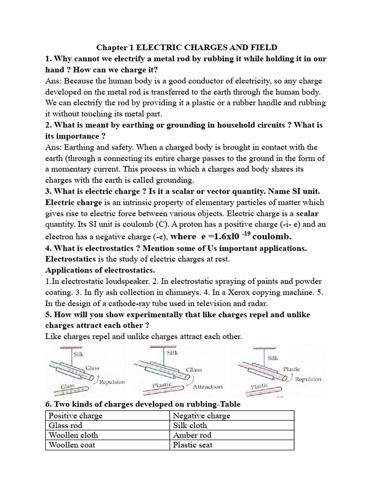 Chapter 1 | PDF | Electric Charge | Force