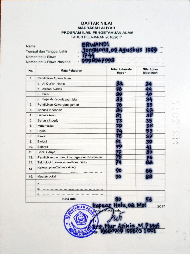 Daftar Nilai SMP | PDF