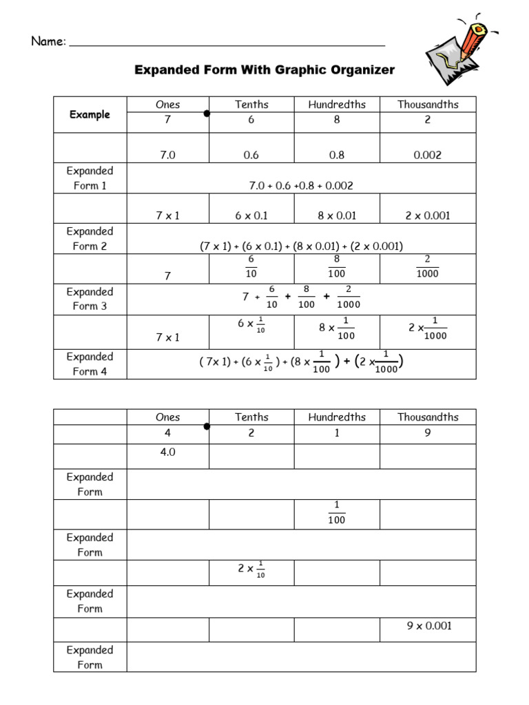 Expanded Form Graphic Organizer Guide | PDF