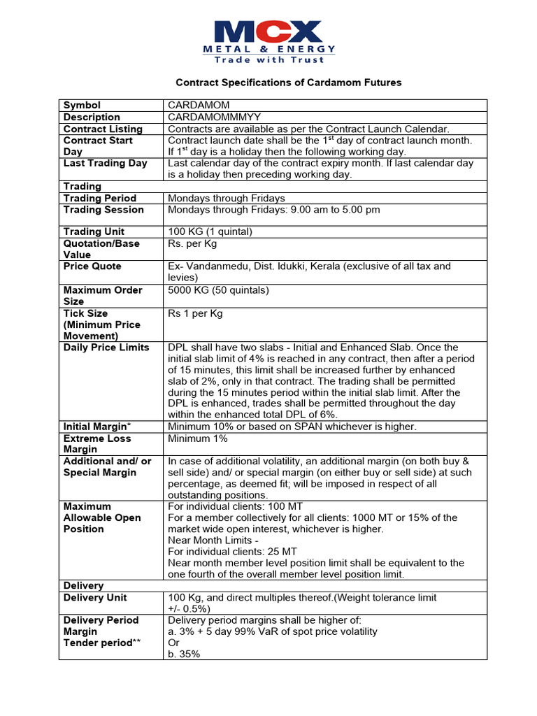 Cardamom August 2025 Contract Onwards | PDF | Taxes | Regulatory Compliance