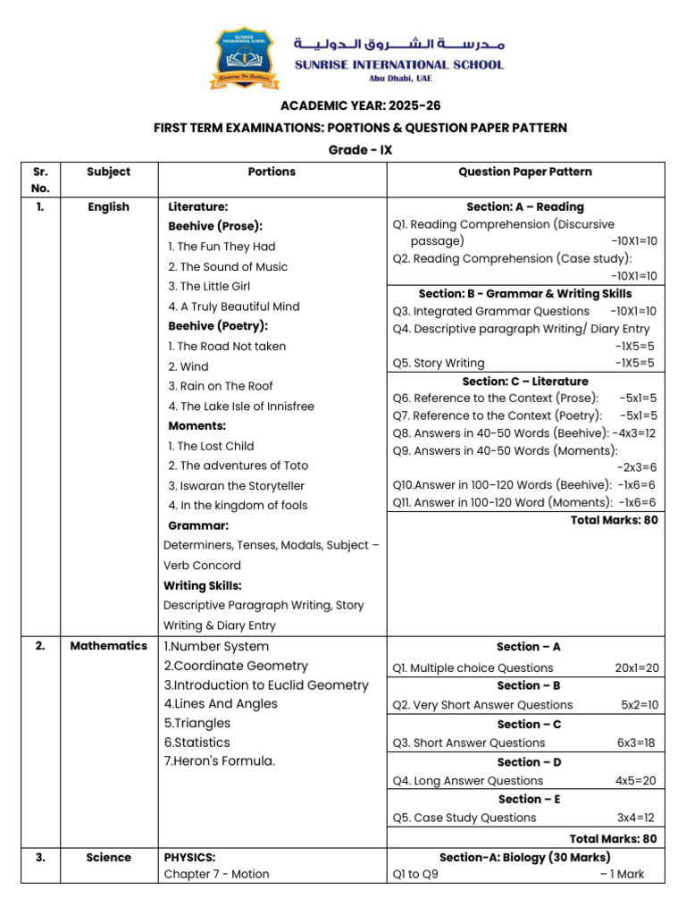 First Term - Grade 9 - Portion and QP Pattern | PDF