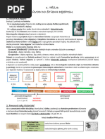 Vlastiveda Časová Priamka | PDF