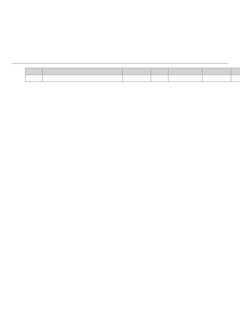 Reliance Digital Sample Invoice Format | PDF | Invoice | I Phone