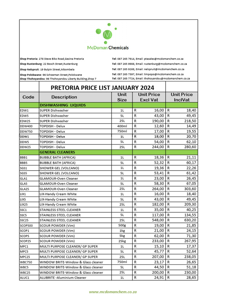 GT8 Degreaser Pricing Details | PDF | Materials | Cleaning