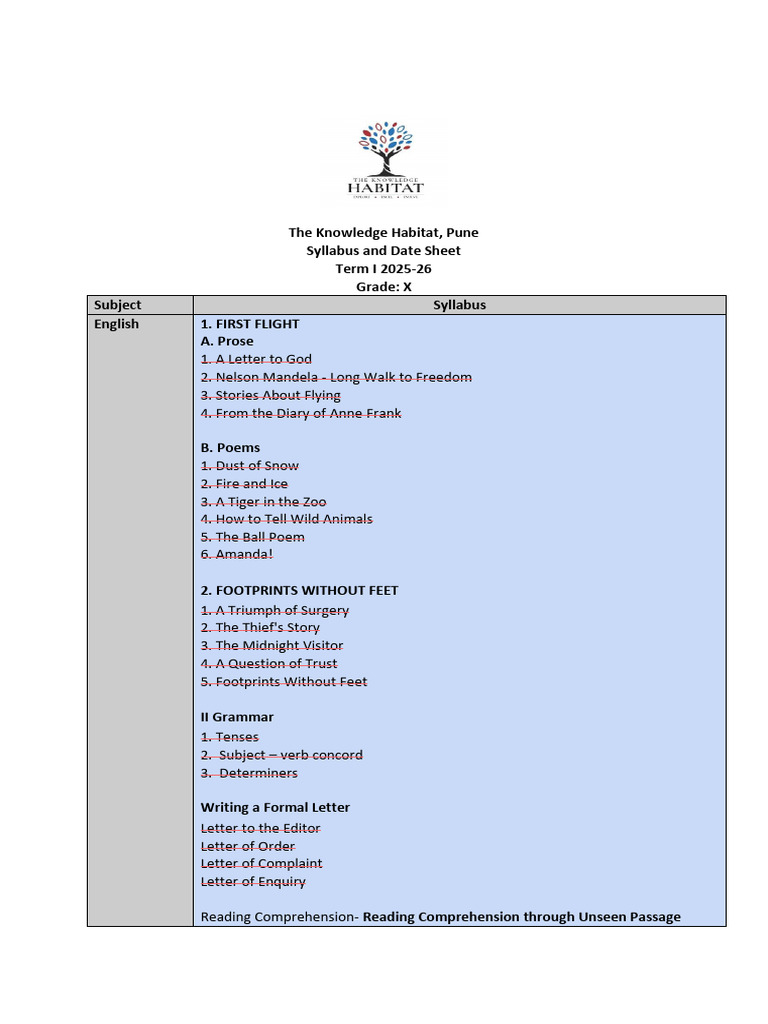 Grade X Syllabus & Date Sheet 2025-26 | PDF