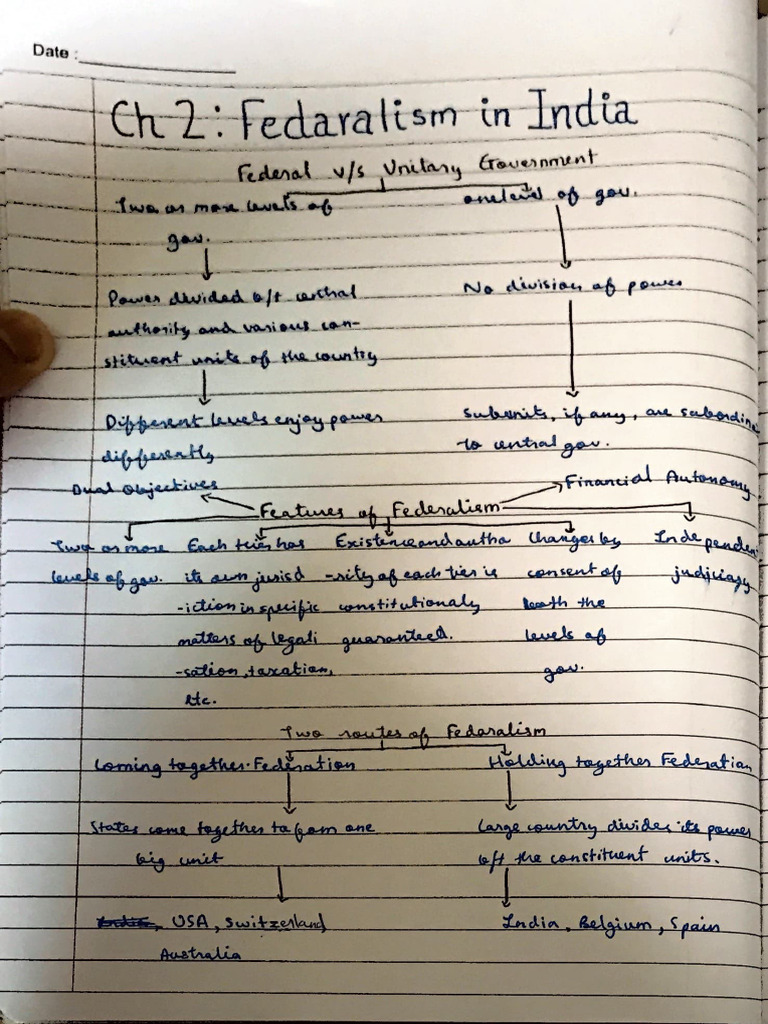 Civics Chapter Two | PDF