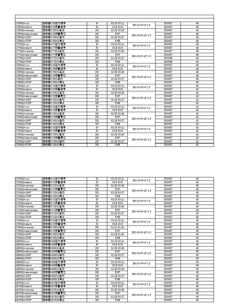 Esp-1 Trafo Controller Wiring List | PDF