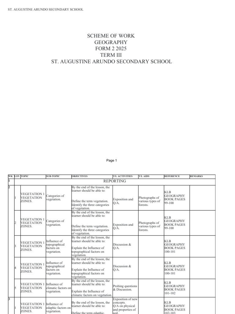 Geography Scheme of Work: Form 2 Term 3 | PDF | Forests | Vegetation