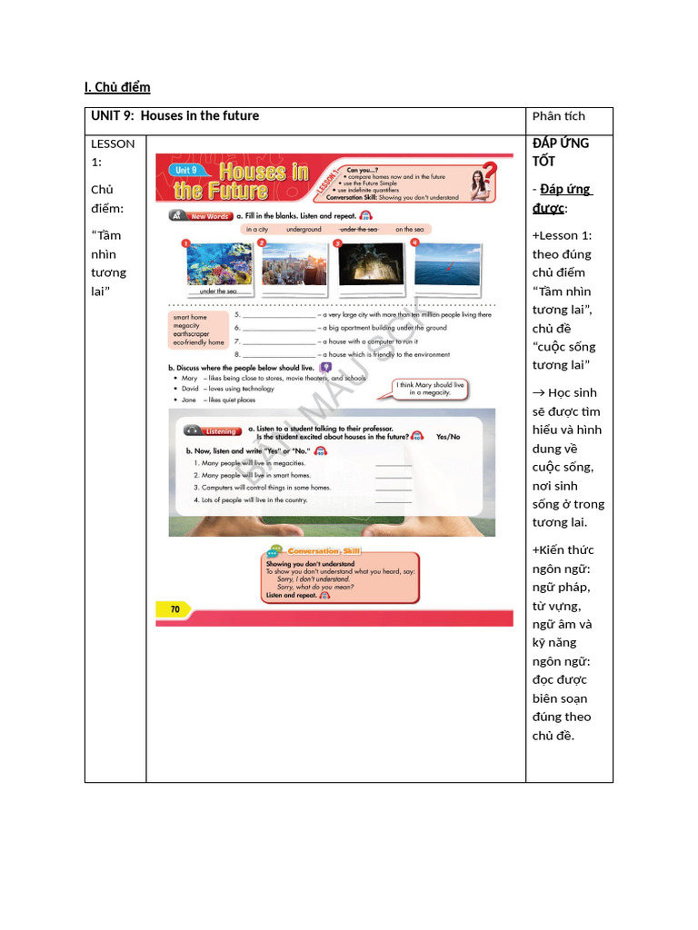 Unit 9 | PDF