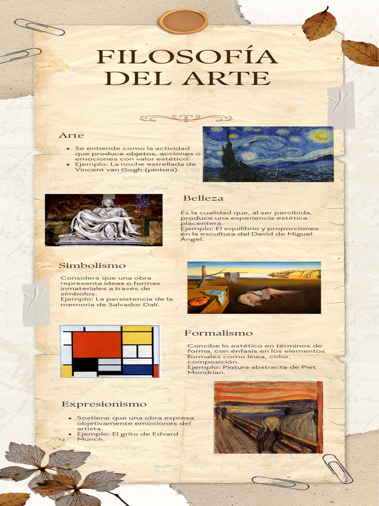Filosofía Del Arte | PDF