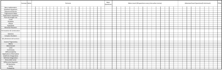Maths Final Sheet (Cropped) | PDF