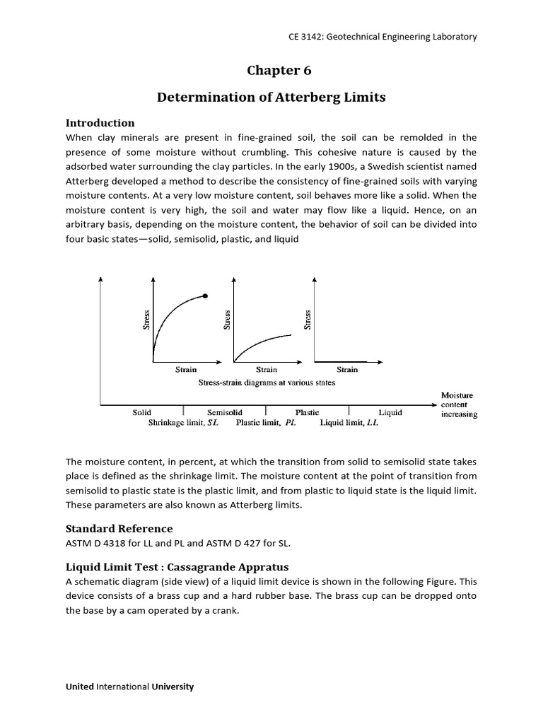 Atterberg Limits Testing in Soil Mechanics | PDF | Applied And ...