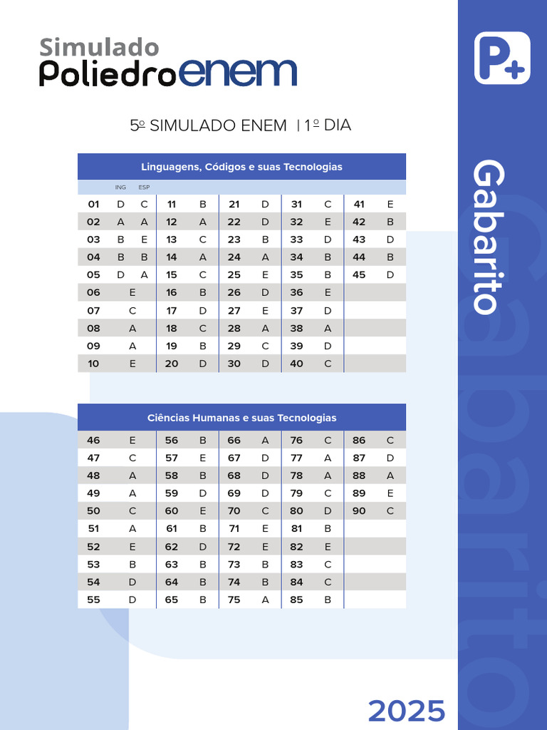 Gabarito 1 Dia - 5 Enem | PDF