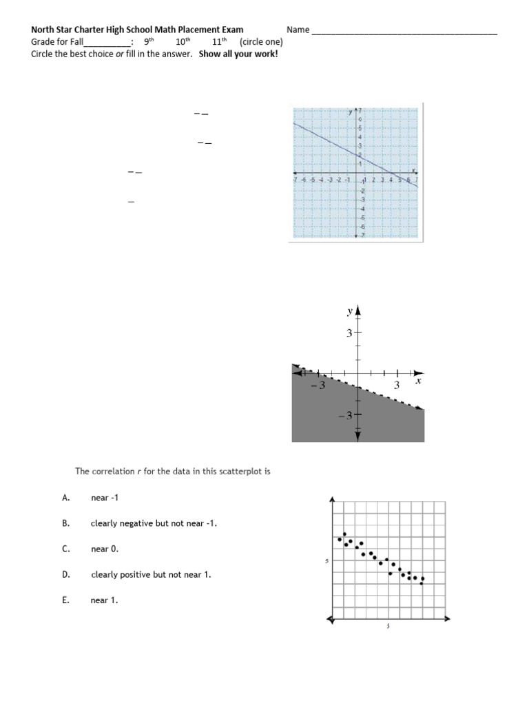 HS Math Placement Test 1 | PDF | Mean | Mathematics