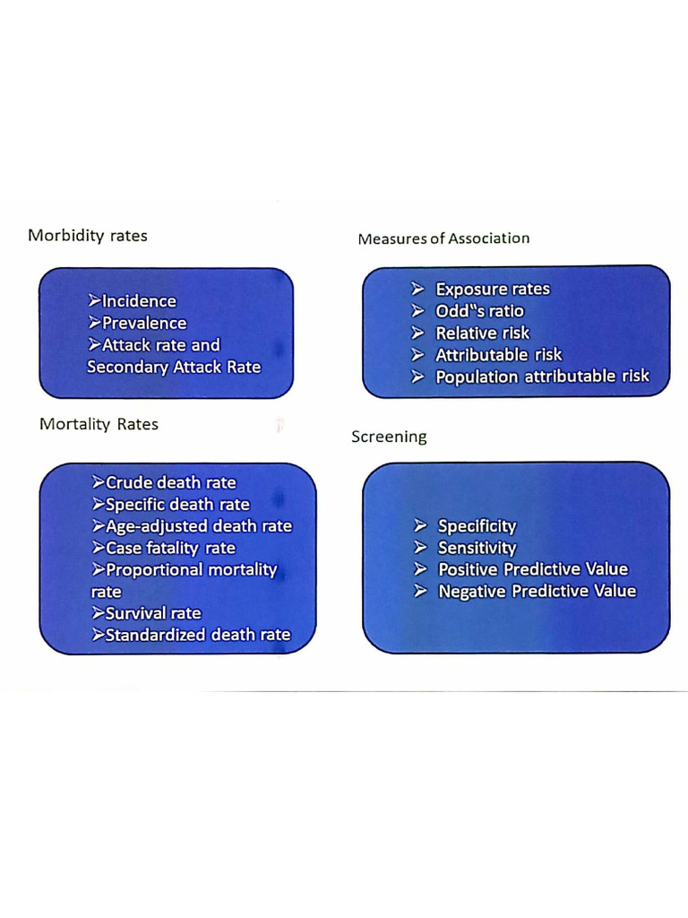 CMFM Epidemo 1 | PDF